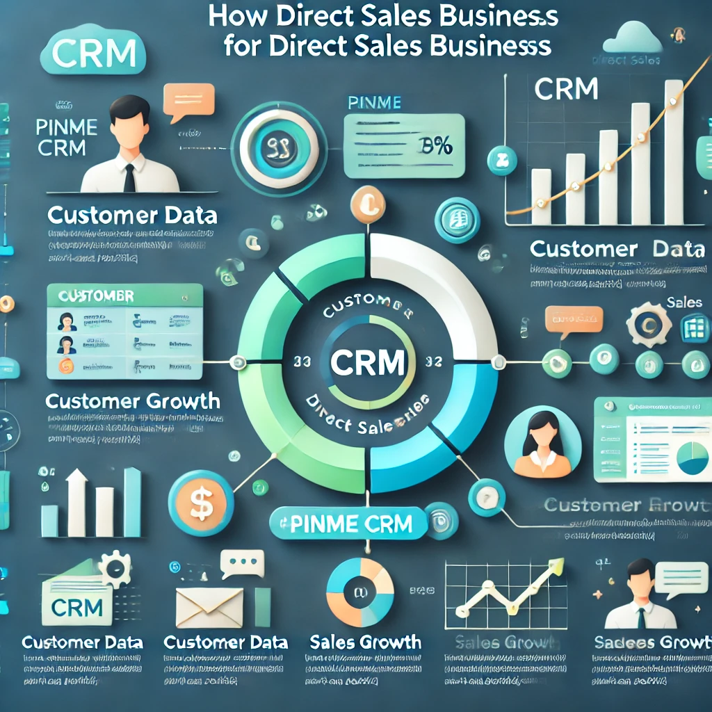 ระบบ CRM ราคาถูก สำหรับธุรกิจขายตรง: เพิ่มประสิทธิภาพการขายอย่างมี ...